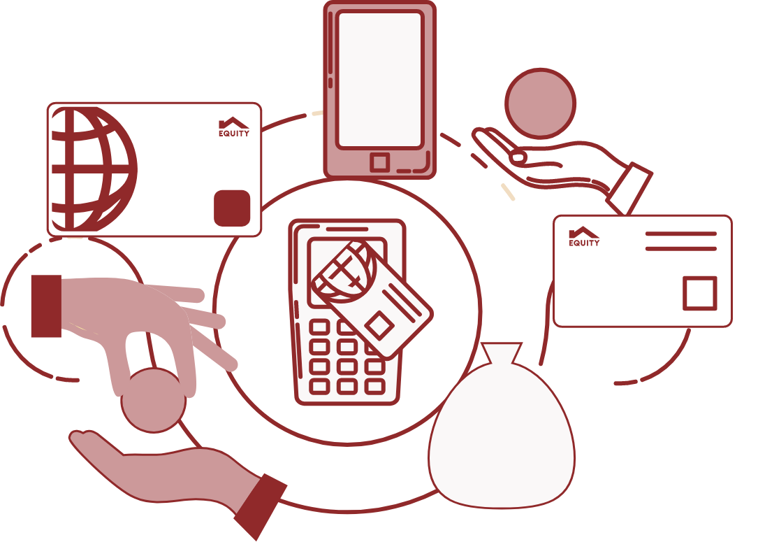 Pay/Send money with Equity | Equity Bank Kenya