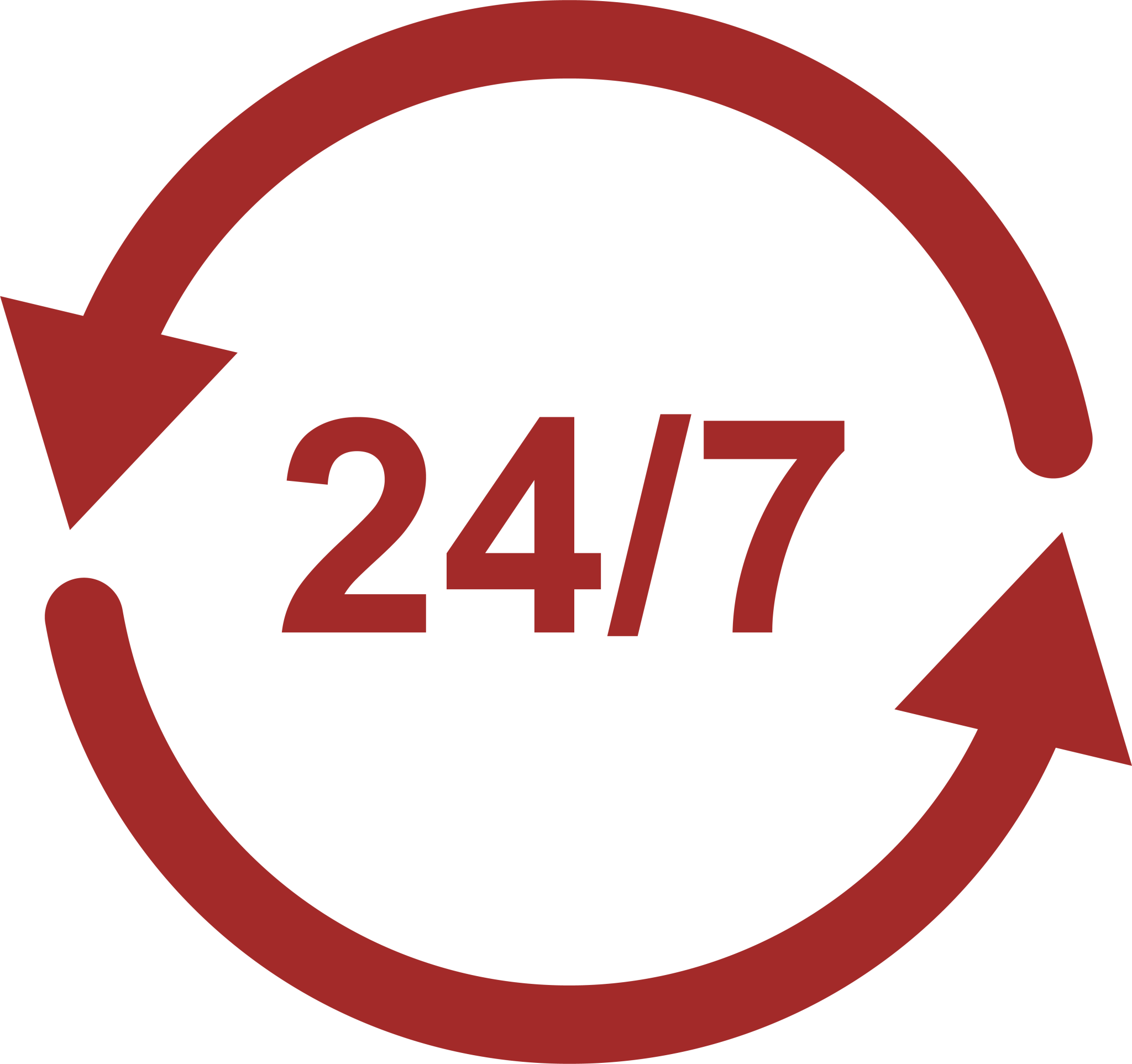 Equity Group | 247